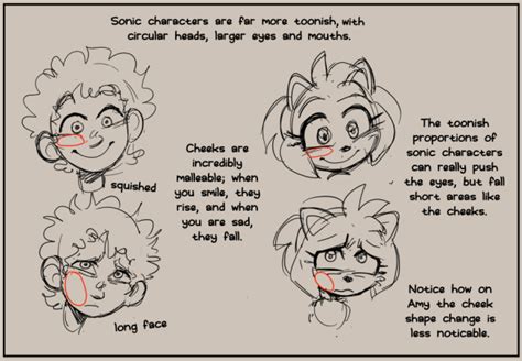 The Creatures — Sonic Expression Notes Expressions Hard To