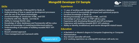 Web Development With Mongodb And Nodejs Explained Mobilunity
