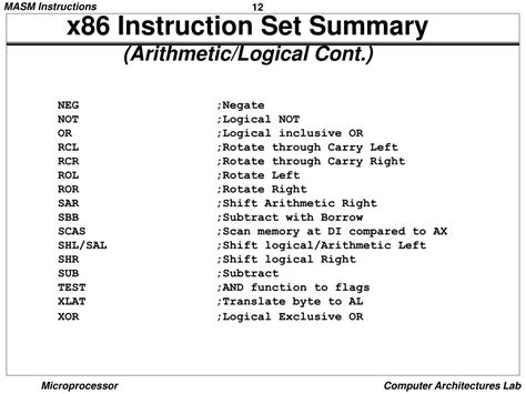 Ppt Mastering 8086 Instruction Set Masm Basics And Linking Guide Powerpoint Presentation Id