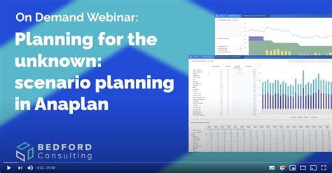 Scenario Planning In Anaplan On Demand Webinar