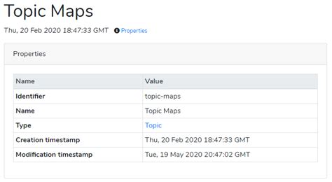 Attributeerror Attributeerror Module Mistune Has No Attribute Html