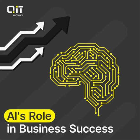 Qit Software On Linkedin Software Dev Ai Artificialintelligence