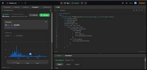 Jyoti Chaubey On Linkedin Leetcode 365codingchallenge Day29 Consistencywins Problemsolving