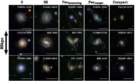 Infrared Pictures Of Galaxies