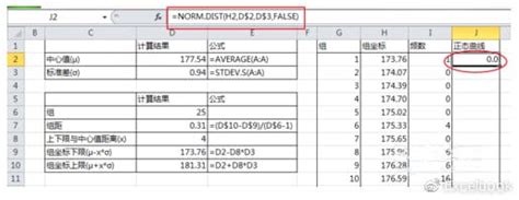 Excel技巧，excel画正态分布图和正态曲线怎么画！