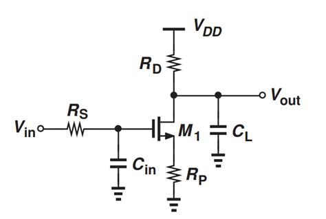 Solved Find Transfer Function And Draw Bode Plot