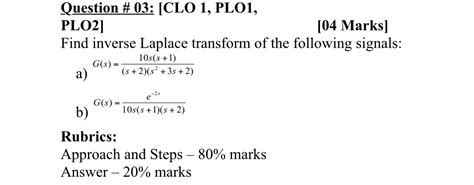 Solved Question CLO PLO PLO Marks Find Chegg