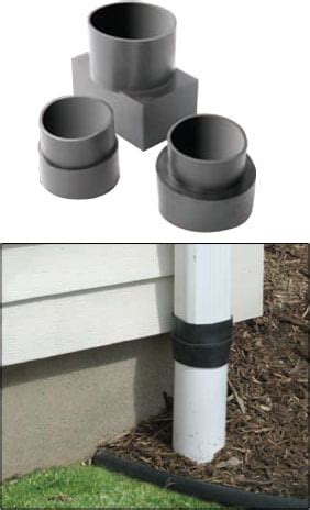 Fernco Downspout Connectors Fernco Us