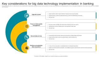 Key Considerations For Big Data Technology Implementation In Banking PPT PowerPoint