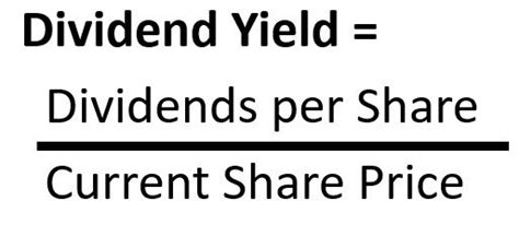 Dividend Yield Formula