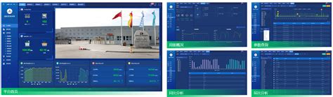 Design And Application Of The Energy Consumption Cloud System In The