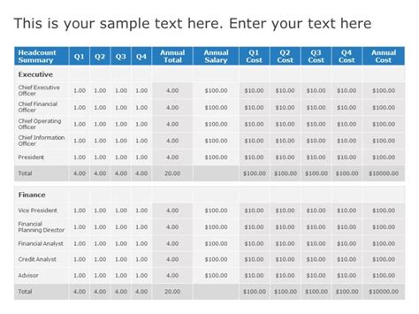 Top Headcount Powerpoint Templates Headcount Ppt Slides And Designs