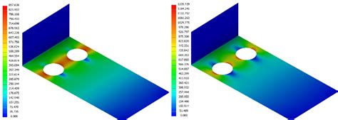 Inventor Nastran What Are The Different Types Of Nonlinear Behaviour