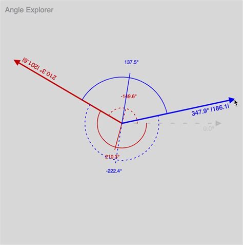 Exploring Angles And P5js Vectors Code In Comments Rprocessing