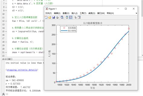 人口模型 知乎