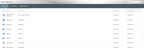 Asset Library Template Akumen Documentation Asset Library Template Akumen Documentation