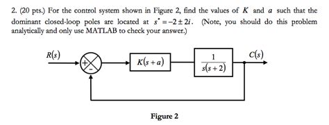 Solved Find K And A Such That The Dominant Closed Loop Poles