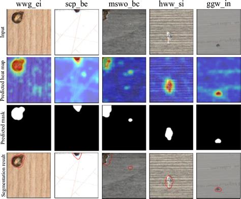 Cmc Free Full Text An Optimized Unsupervised Defect Detection