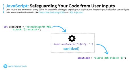 top 13 javascript secure coding best practices