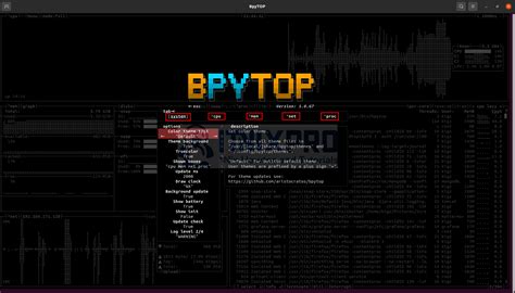 Install Bpytop System Monitor Tool On Ubuntu 2204