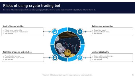 Crypto Trading Bot Powerpoint Ppt Template Bundles Crp Ppt Powerpoint