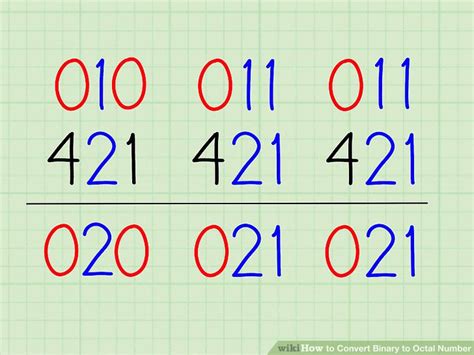 How To Convert Binary To Octal Number Steps With Pictures