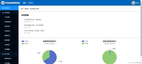 【从0带做】学生宿舍管理系统，基于springbootvue的学生寝室管理系统spring Boot换寝 Csdn博客