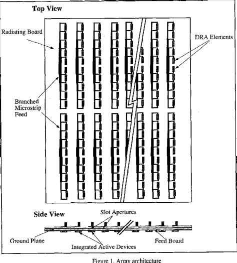Figure 1 From Active Phased Array Of Dielectric Resonator Antennas Semantic Scholar
