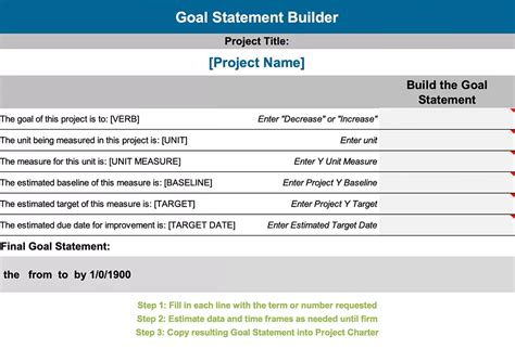 For Project Charter Problem Statement Examples 20 Problem Statement