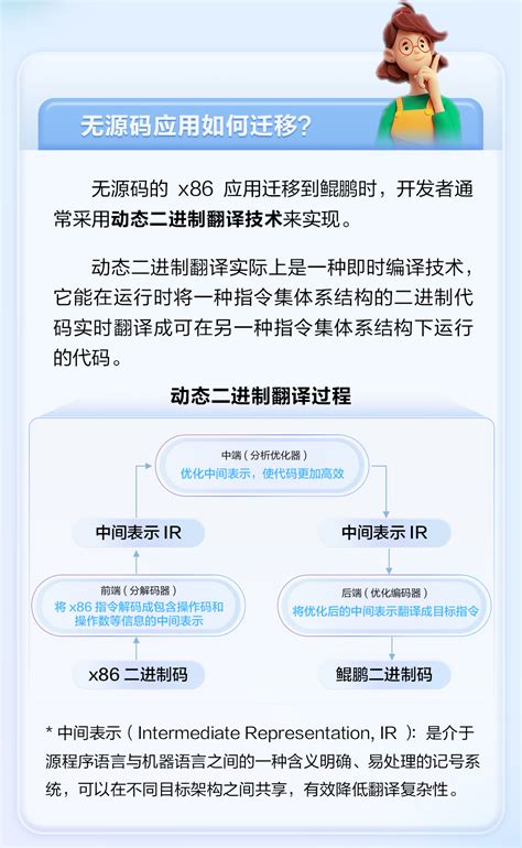【玩转鲲鹏 Devkit系列】如何快速迁移无源码应用？ 华为云开发者联盟 博客园