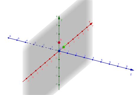 Creating A Triangle From 3 Points Scripting Support Developer Forum Roblox