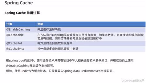 Spring Boot与redis实战 Csdn博客