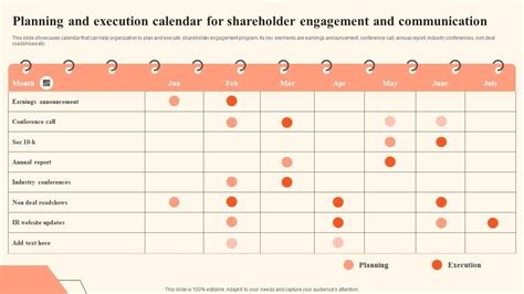 Top 10 Execution Calendar Powerpoint Presentation Templates In 2026