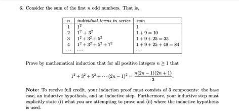 Solved 6 Consider The Sum Of The First N Odd Numbers That Is N 1 Answer Transtutors