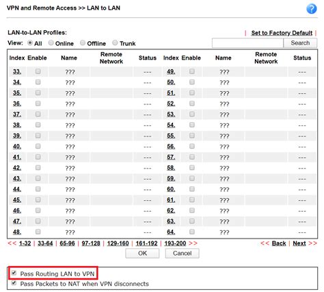 How To Allow Routing Subnet To Access VPN DrayTek