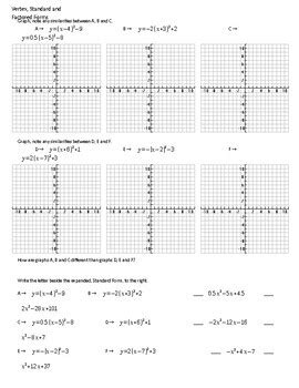 Introduction To Standard Form And Factored Form From Vertex Form