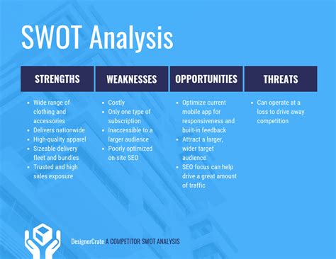 Blue Competitor Swot Analysis Template Venngage Swot Analysis Template Swot Analysis Analysis