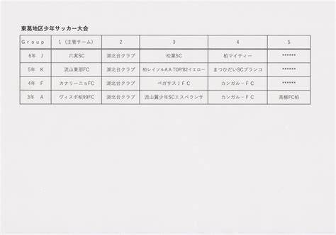 2018toukatu 湖北台クラブ