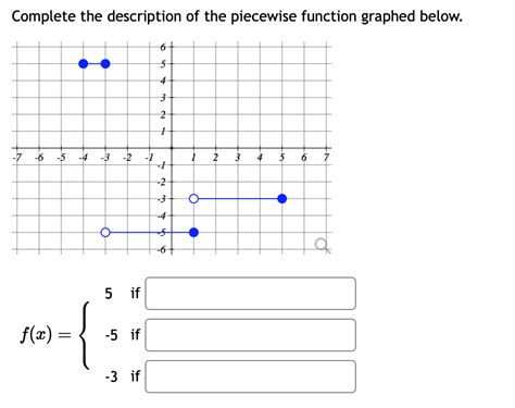 Solved Complete The Description Of The Piecewise Function