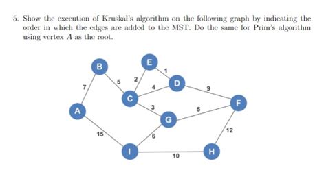 solved show the execution of kruskal s algorithm on the