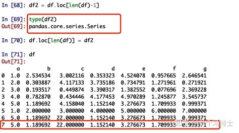 如何在 Pandas Dataframe 中添加一行？ 知乎