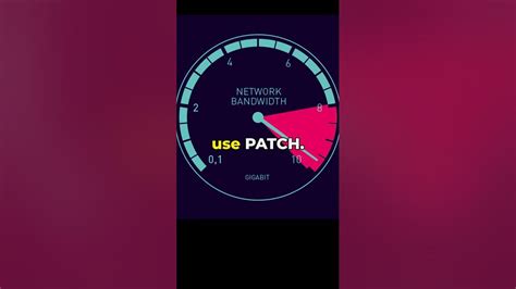 Rest Api Development Patch Vs Put Youtube