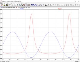 INA333 PSpice Model Issue Amplifiers Forum Amplifiers TI E2E Support Forums