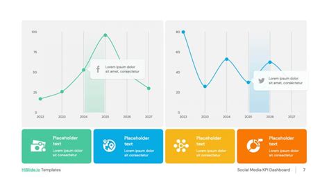 Social Media Analytics Dashboard Slide Free Download Hislide