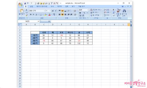 엑셀에서 양수 음수 데이터 표시 방법 키키몽 생활연구소