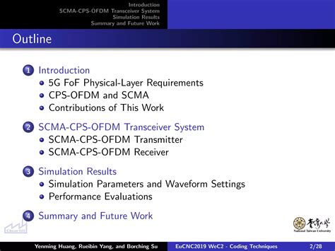 Integrating Sparse Code Multiple Access With Circularly Pulse Shaped