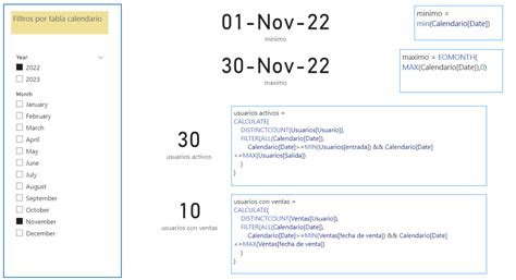 Solved Filter Date Range Of Different Tables Microsoft Fabric Community
