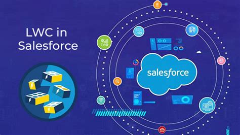 How To Write Lwc In Salesforce And Understanding Component Communication In Lwc