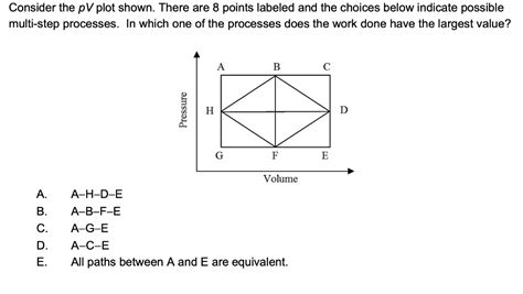 consider the pv plot shown there are 8 points labeled and the choices