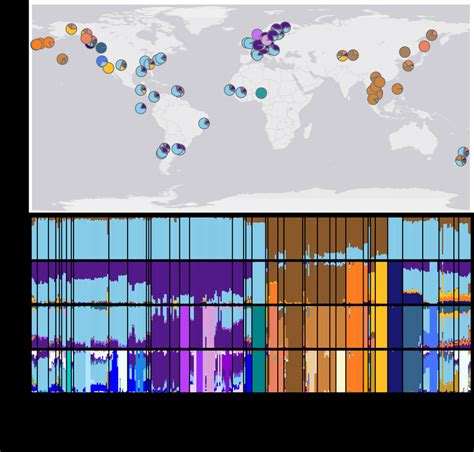 A Map Of Brown Rat Sampling Locations With Average Proportion Of Download Scientific Diagram
